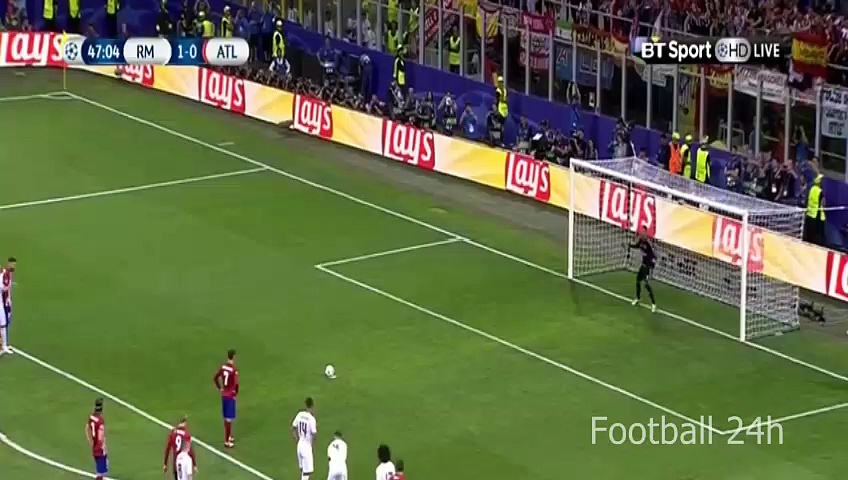 Highlights Real Madrid 6:4 n. E. Atlético Madrid - REAL TOTAL